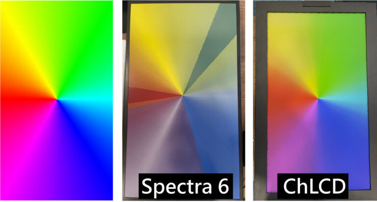 Color Comparison Between E Ink's Spectra 6 and ChLCD - IRIS Optronics